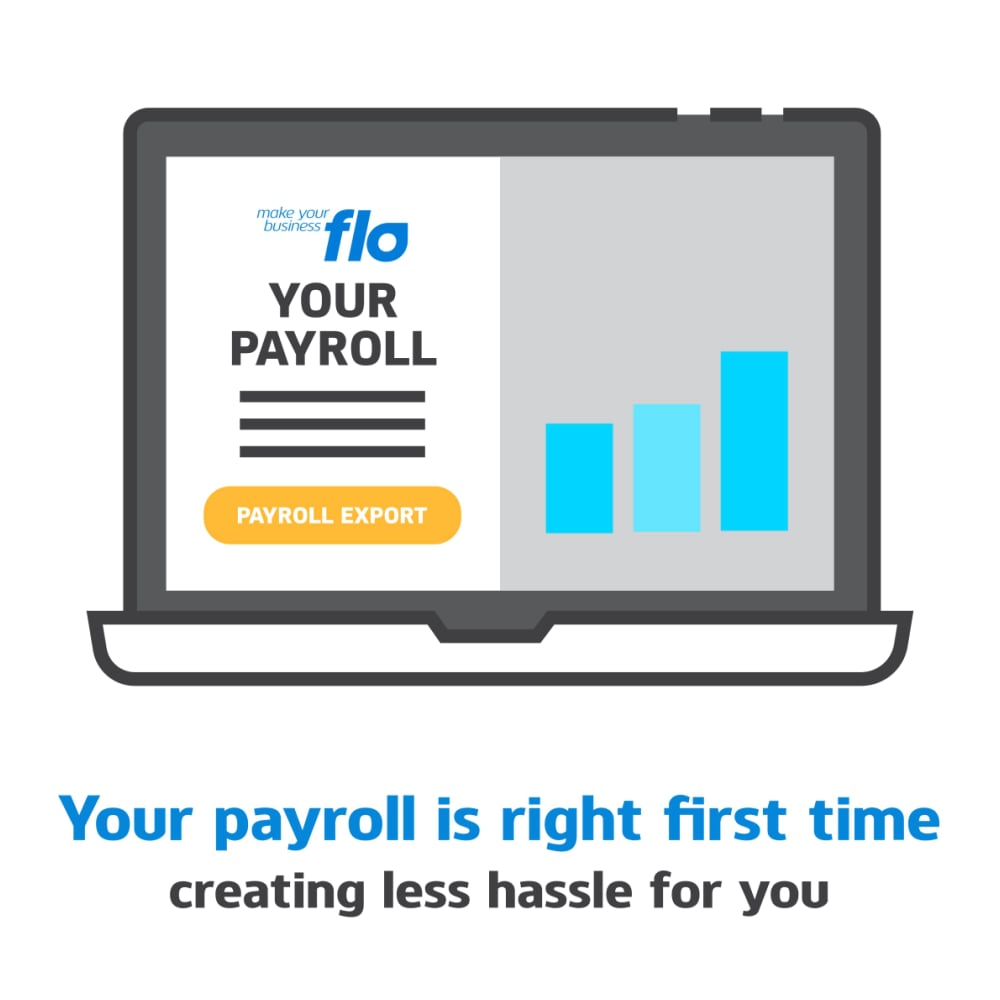 4332 Flo Animation - Automate and Grow on Vimeo