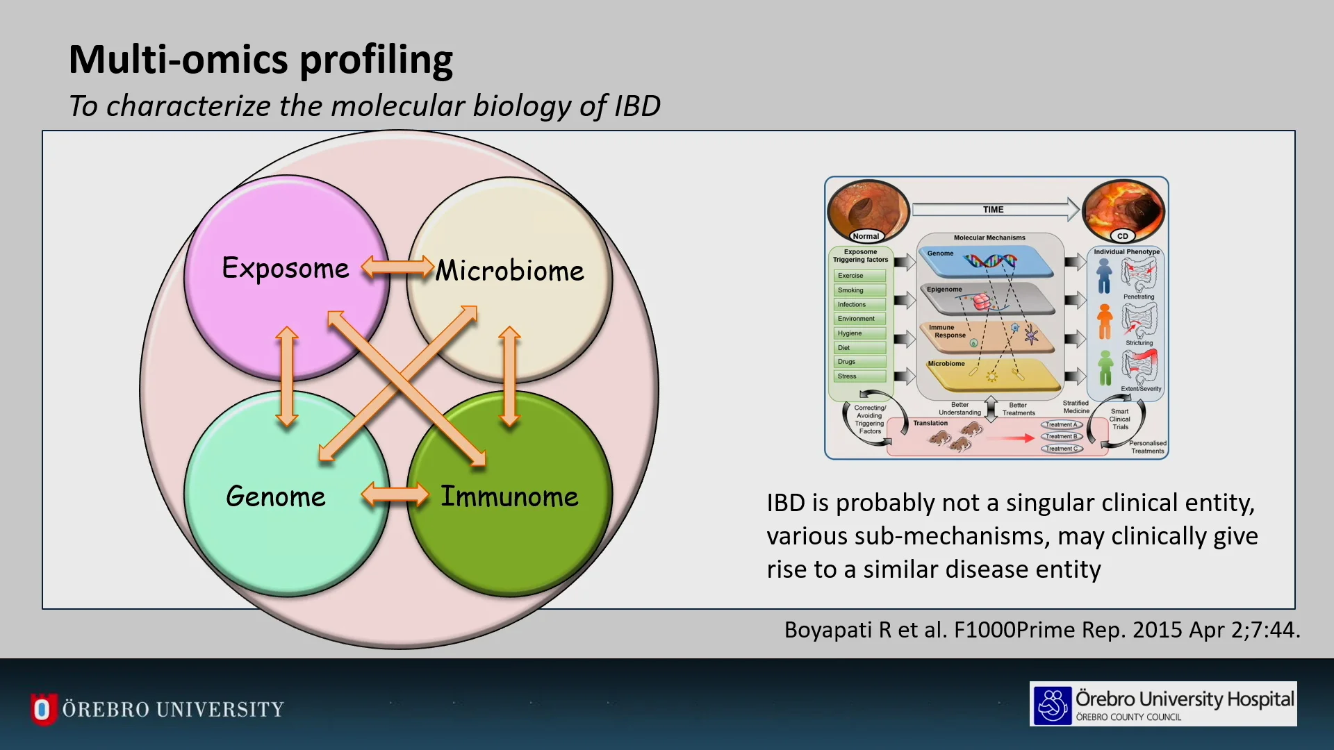 Biomarkers playing a different role in the future - Jonas Halfvarson on ...
