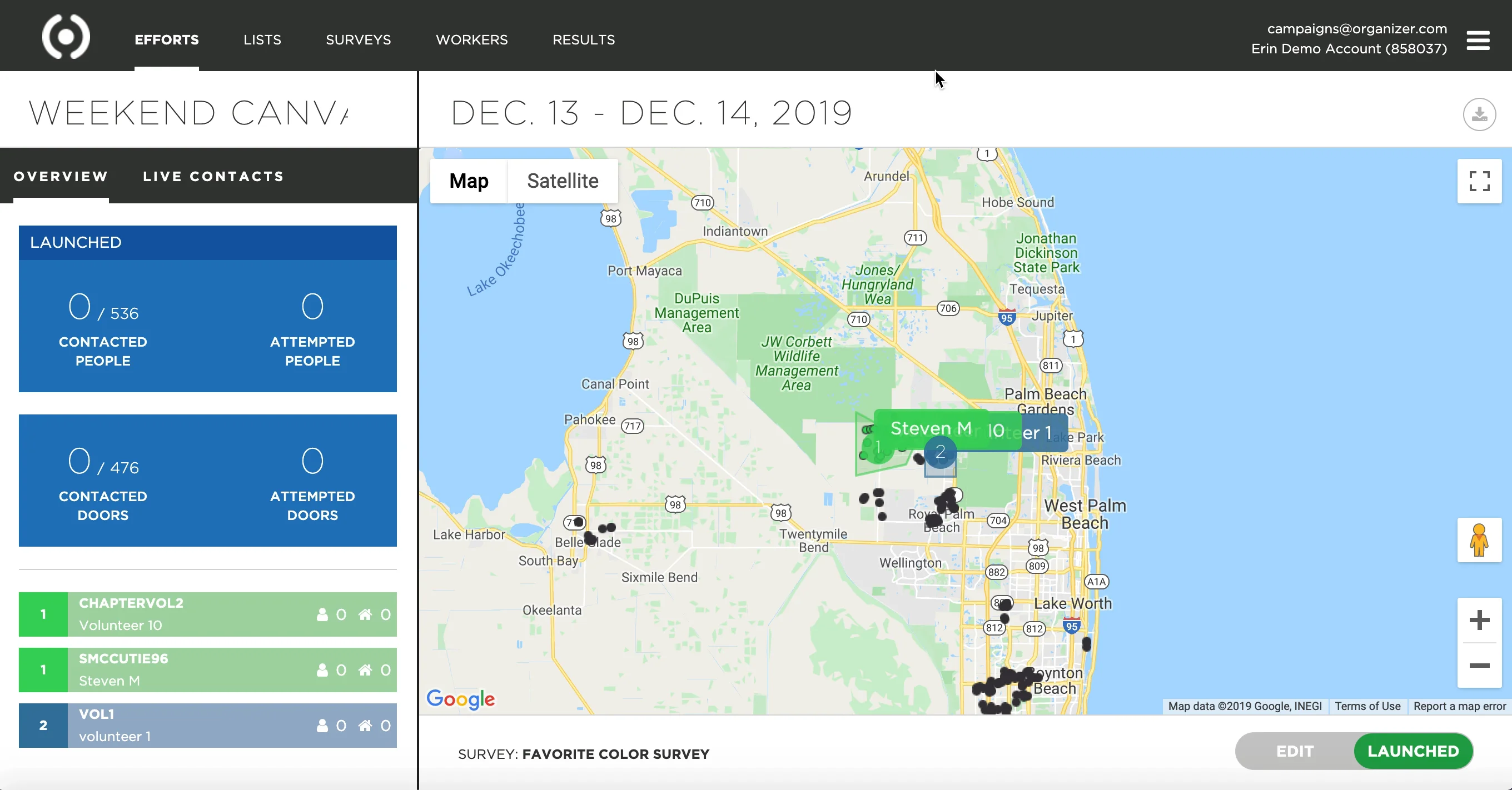Creating an Organizer Campaign on Vimeo