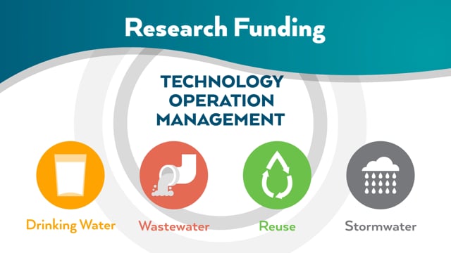 2019 2D Animation on Vimeo