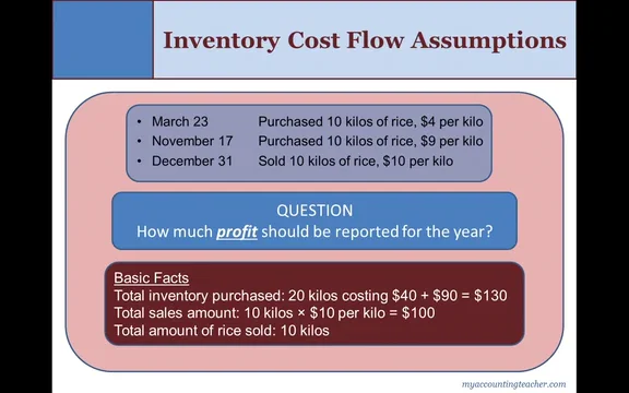Fin Unit 7 Module 11 Lesson 34 1 example ramona rice company.mp4