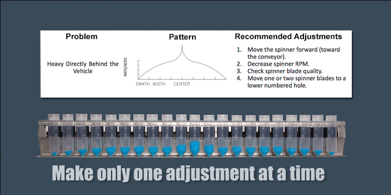 NEW LEADER Conducting Spread Pattern Test on Vimeo