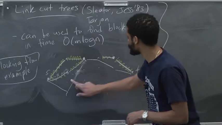 Advanced_Algorithms_COMPSCI_224_Lecture_22_HFqO_8Eoc1Ump4_output on Vimeo