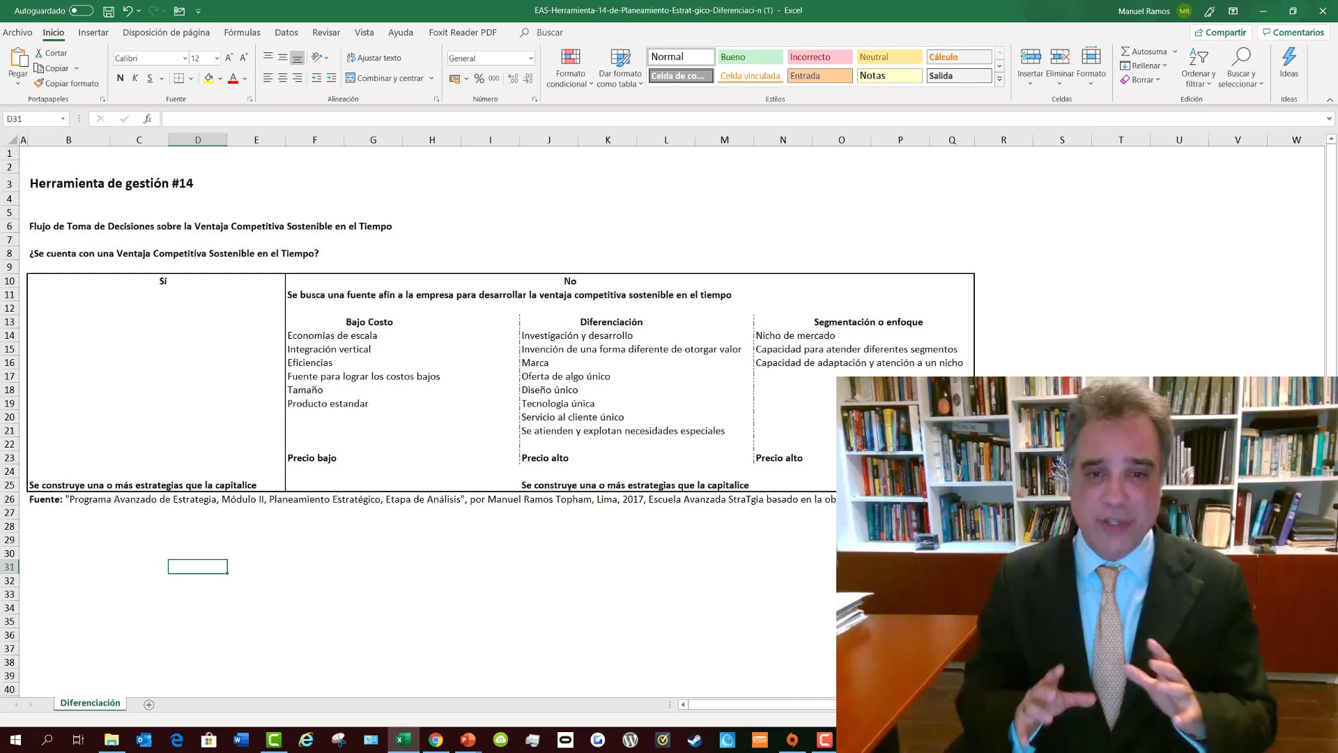 EAS Resumen de las ilustraciones animadas y herramientas de gestión ...
