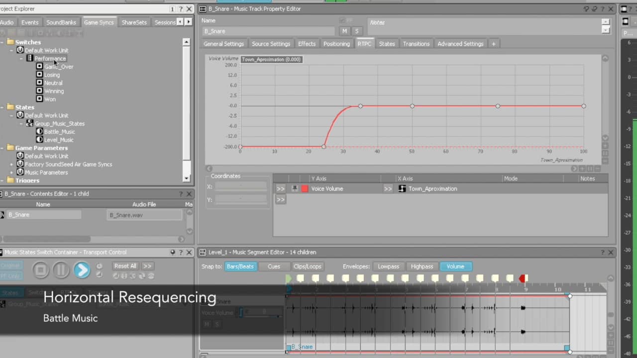 Wwise Interactive Music Reel Daniel Bejarano on Vimeo