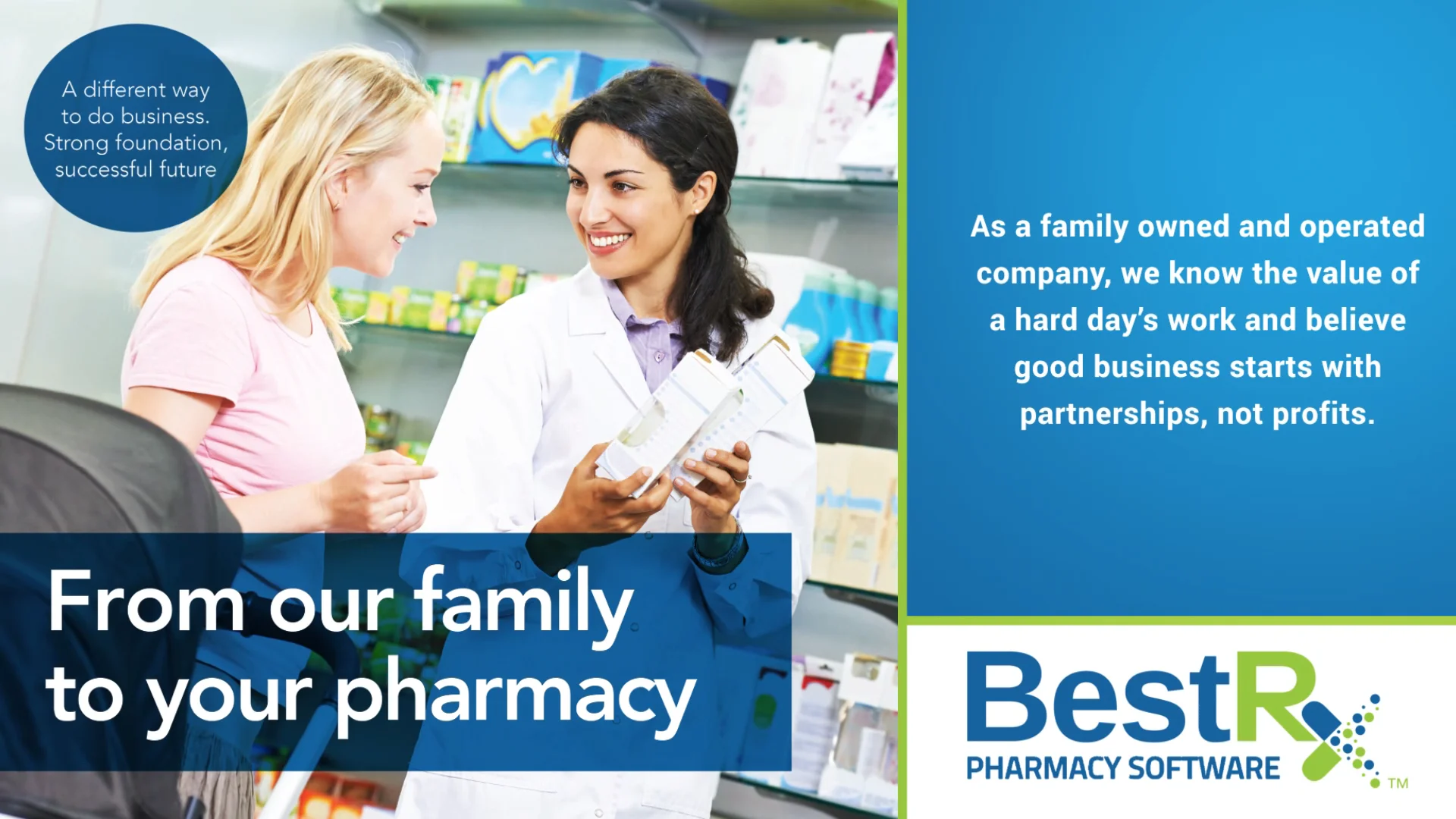 Software - BestRx | The Best Choice in Pharmacy Management Software ...