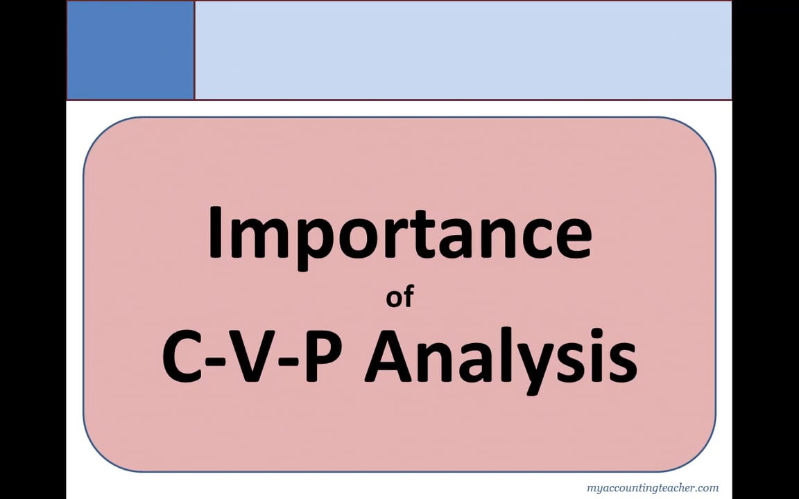 Man Unit 5 Module 9 Lesson 25 1 CVP analysis.mp4 on Vimeo