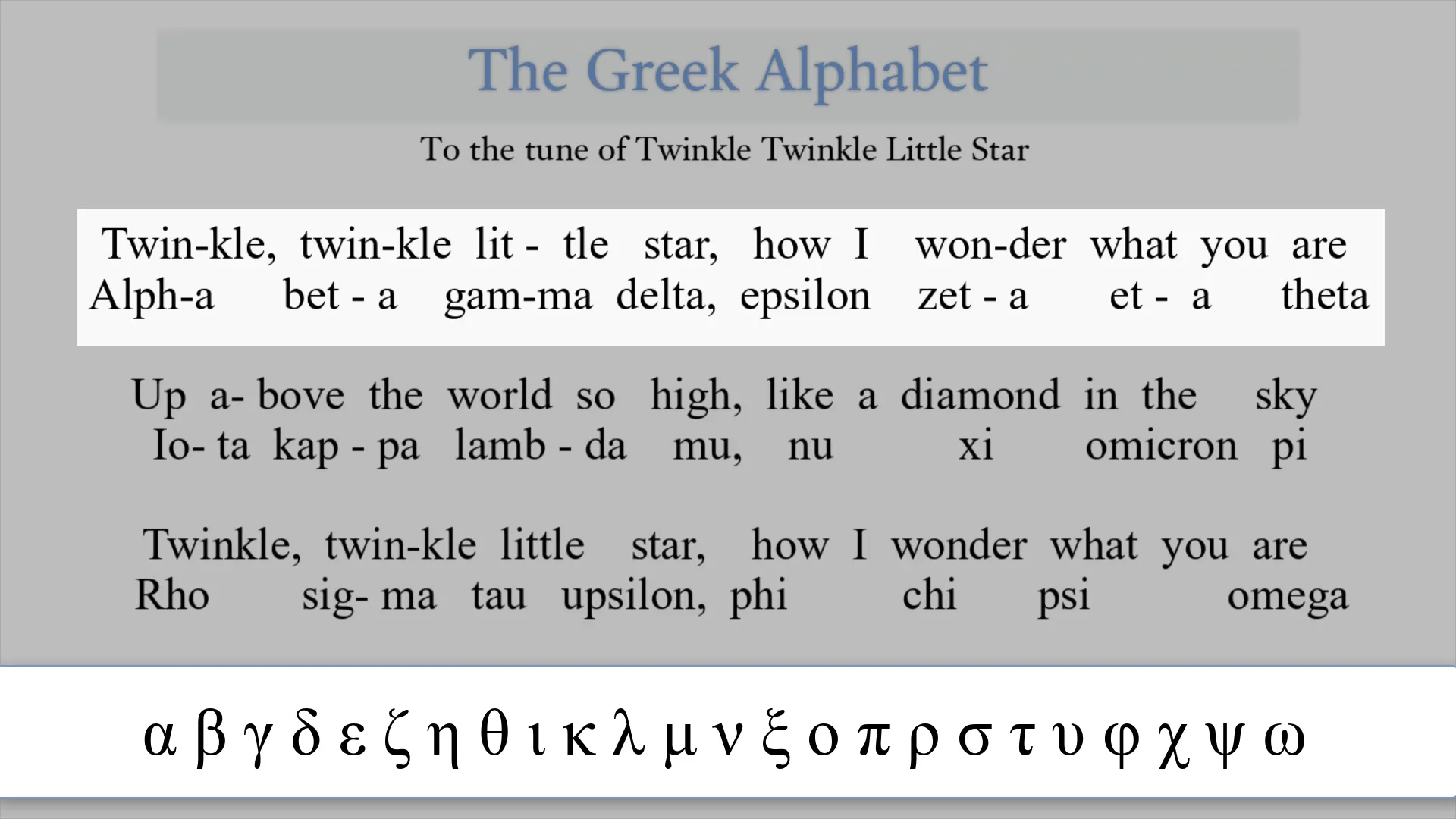 Greek Alphabet Song