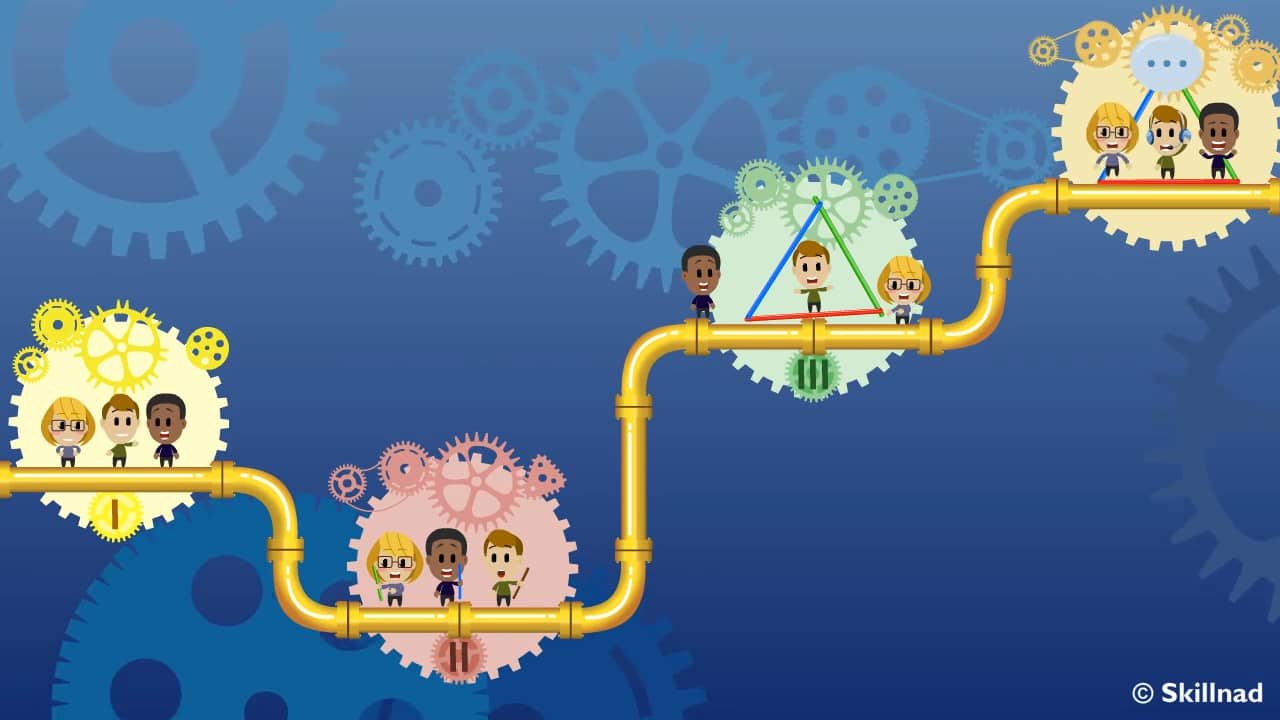 Integrative Model of Group Development (IMGD) svenska on Vimeo