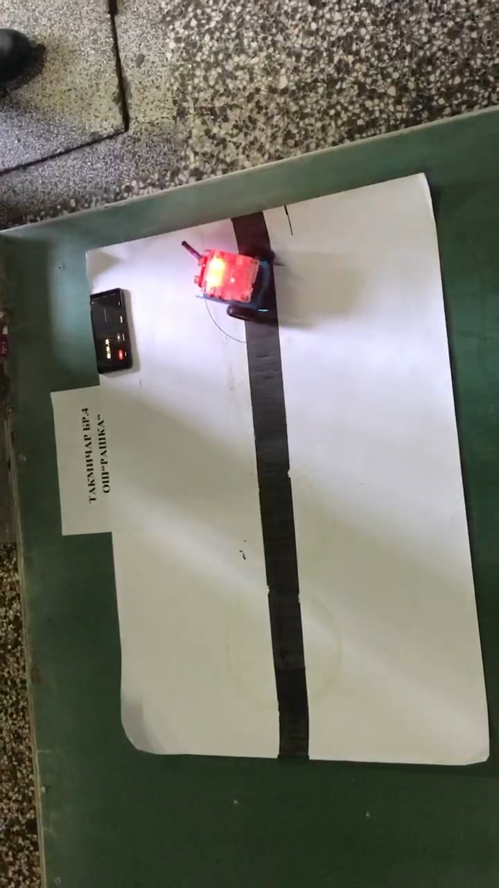 1 - OS Raska - Raska - Ucenik 4 on Vimeo