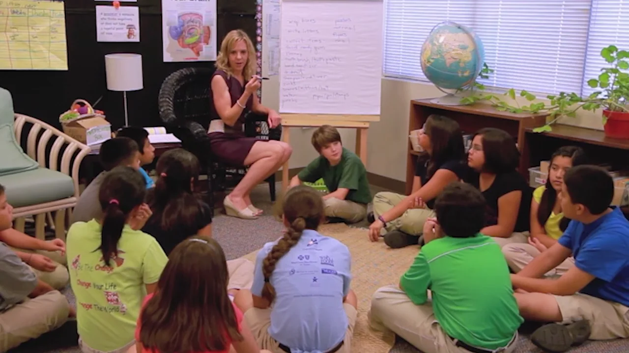 MindUP™ 15 Lessons - MindUP™ Lesson 15 - Taking Mindful Action in the ...