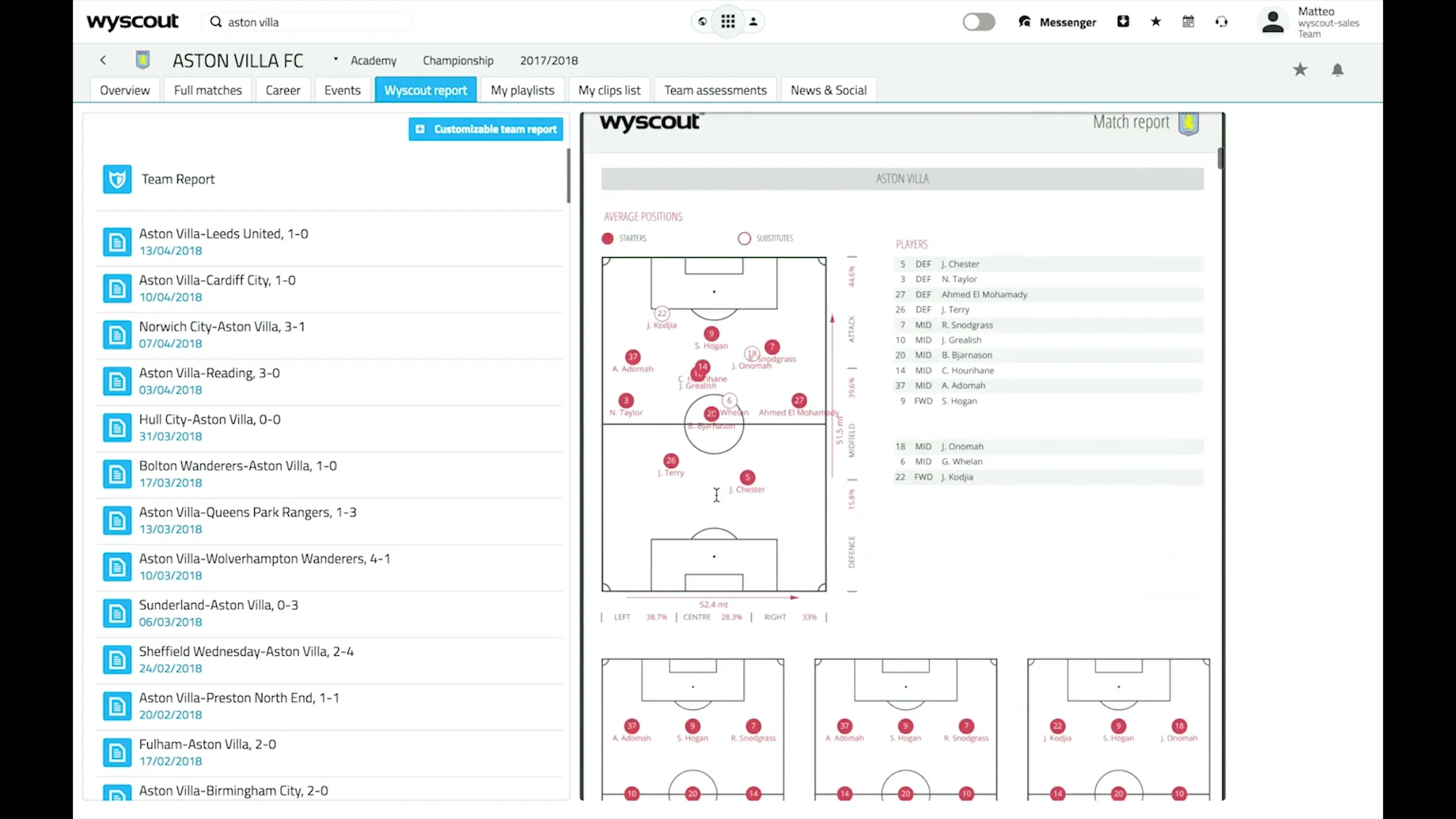 Wyscout: Teams - Wyscout Report on Vimeo