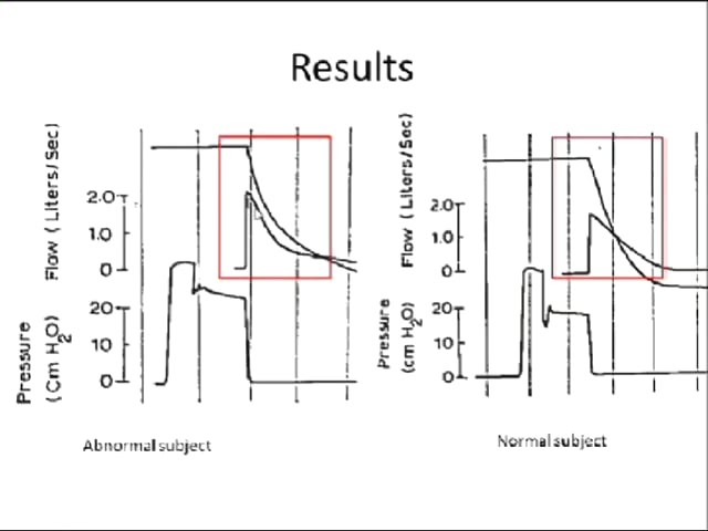 Pinsky Physiology Lectures - apr04_13_AP on Vimeo