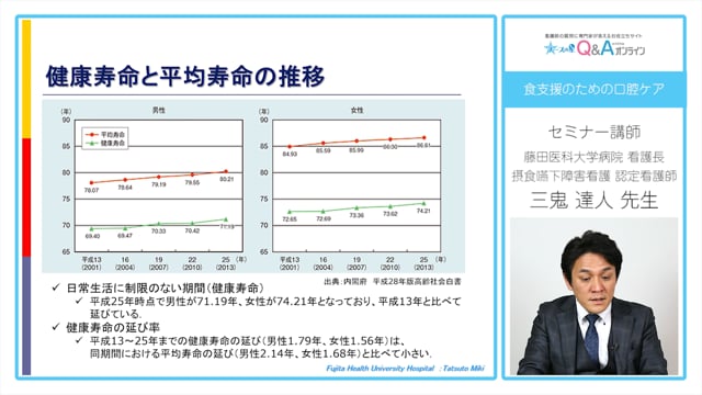 高齢者の食べるを支えるケアのあり方 | MEDI-LIB メディライブ - 医療従事者向けセミナー動画配信サイト-