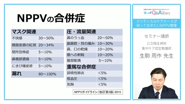 基礎から学ぶNPPVの管理 | MEDI-LIB メディライブ - 医療従事者向けセミナー動画配信サイト-