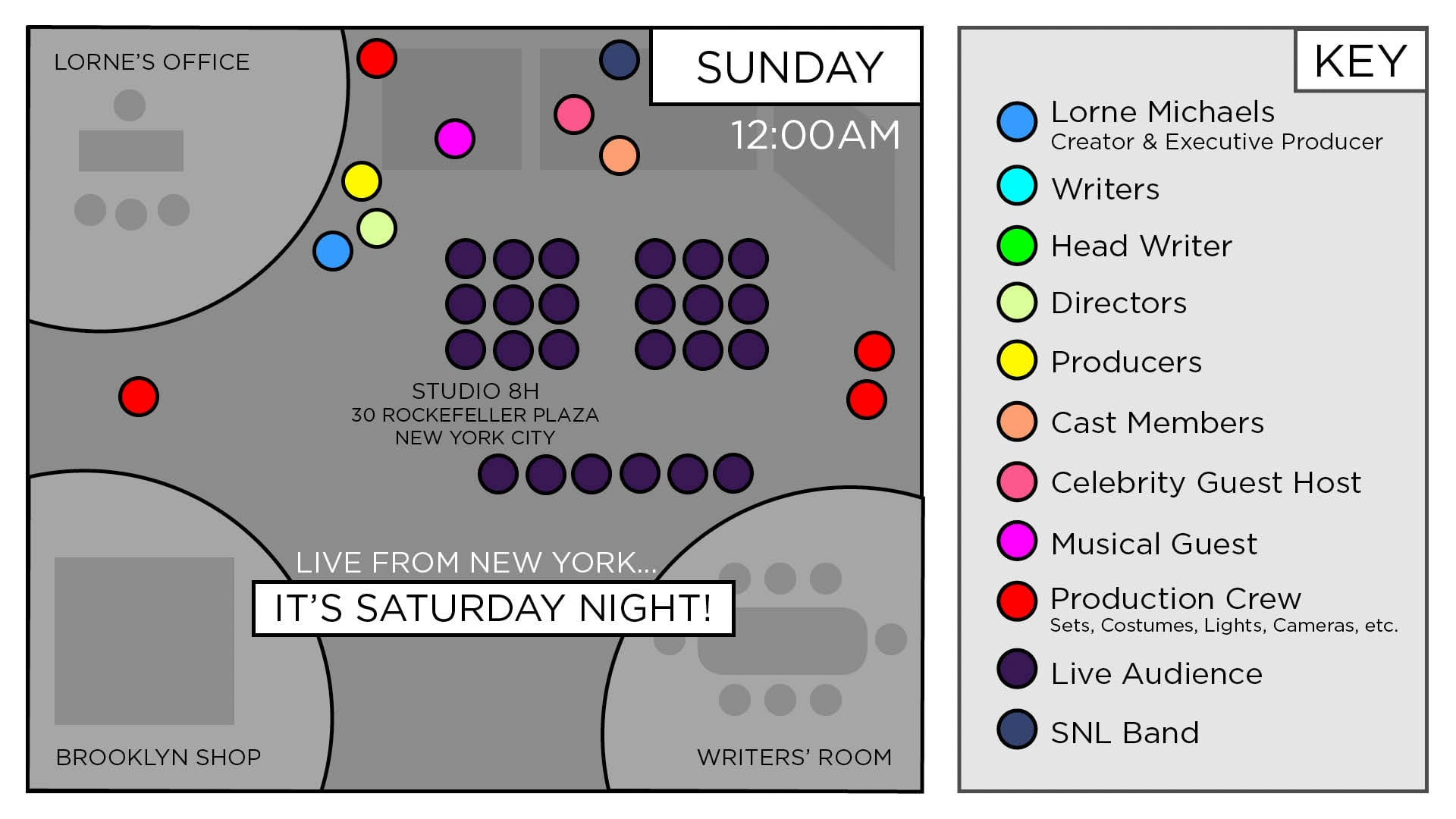 SNL Map on Vimeo