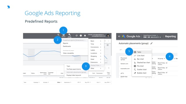 Google Ads Reporting - Digital Marketing Lesson - DMI