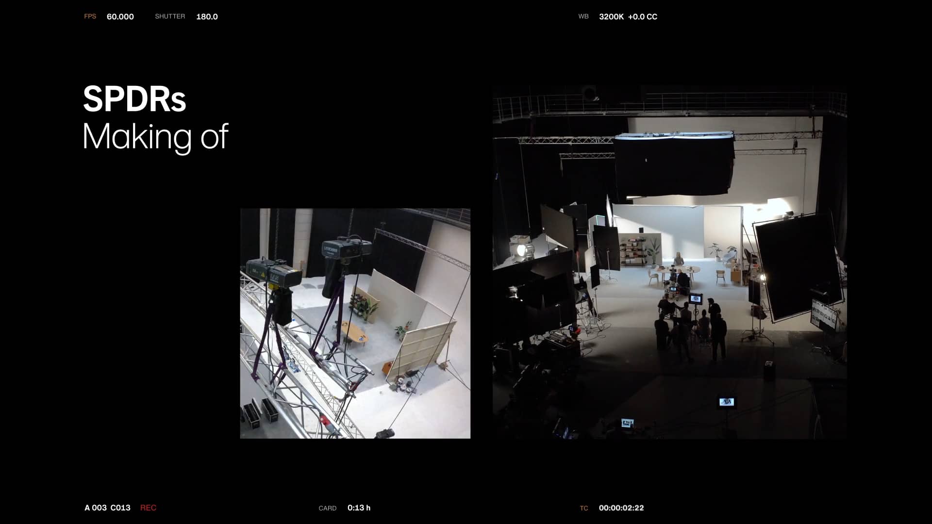 Select Sector SPDRs 2019 — Making of on Vimeo