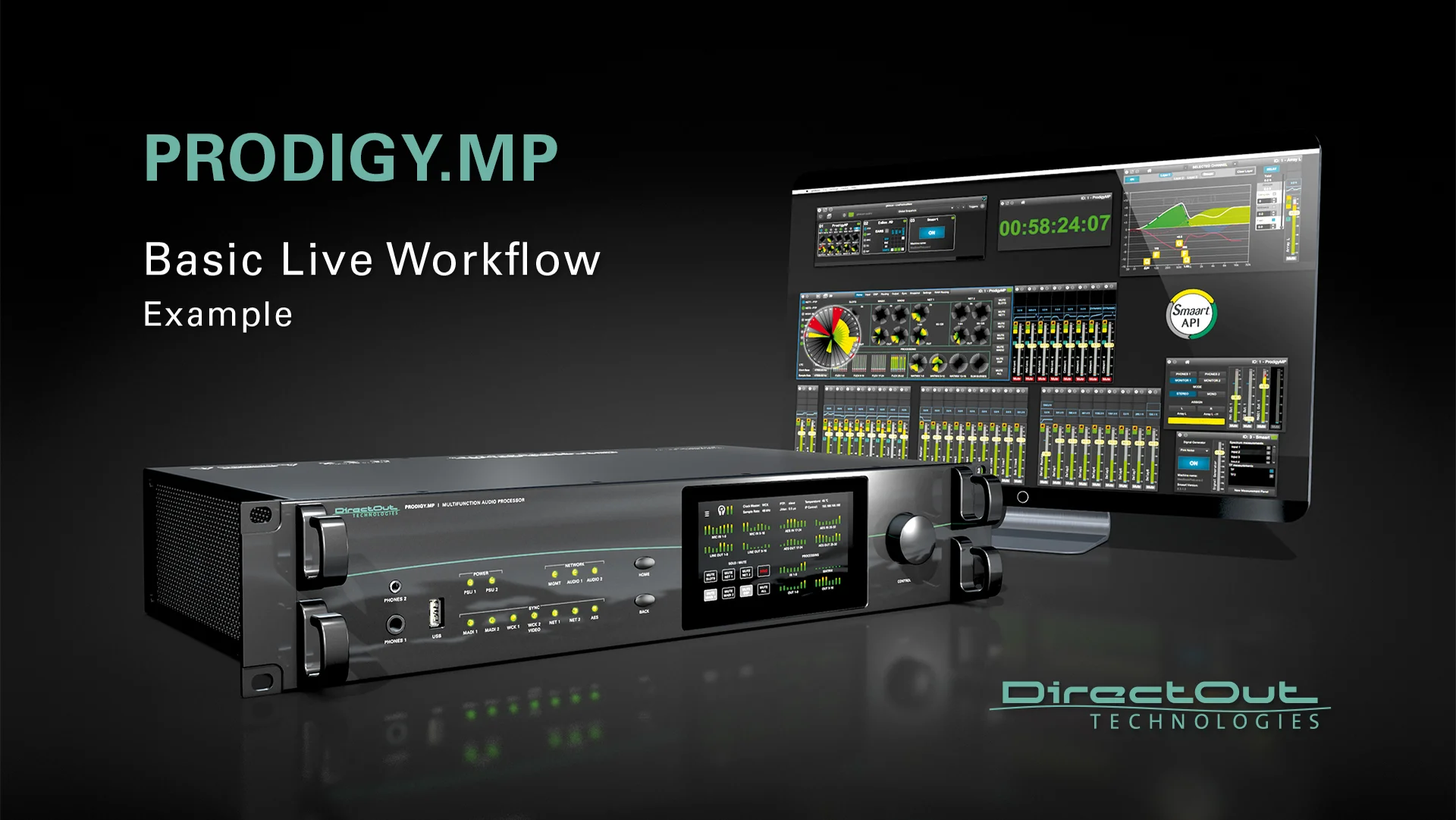 PRODIGY.MP Basic Live Workflow