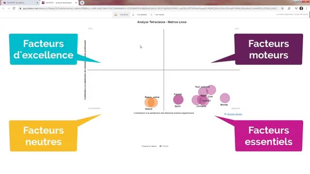 Analyse Tétraclasse (matrice Llosa) on Vimeo