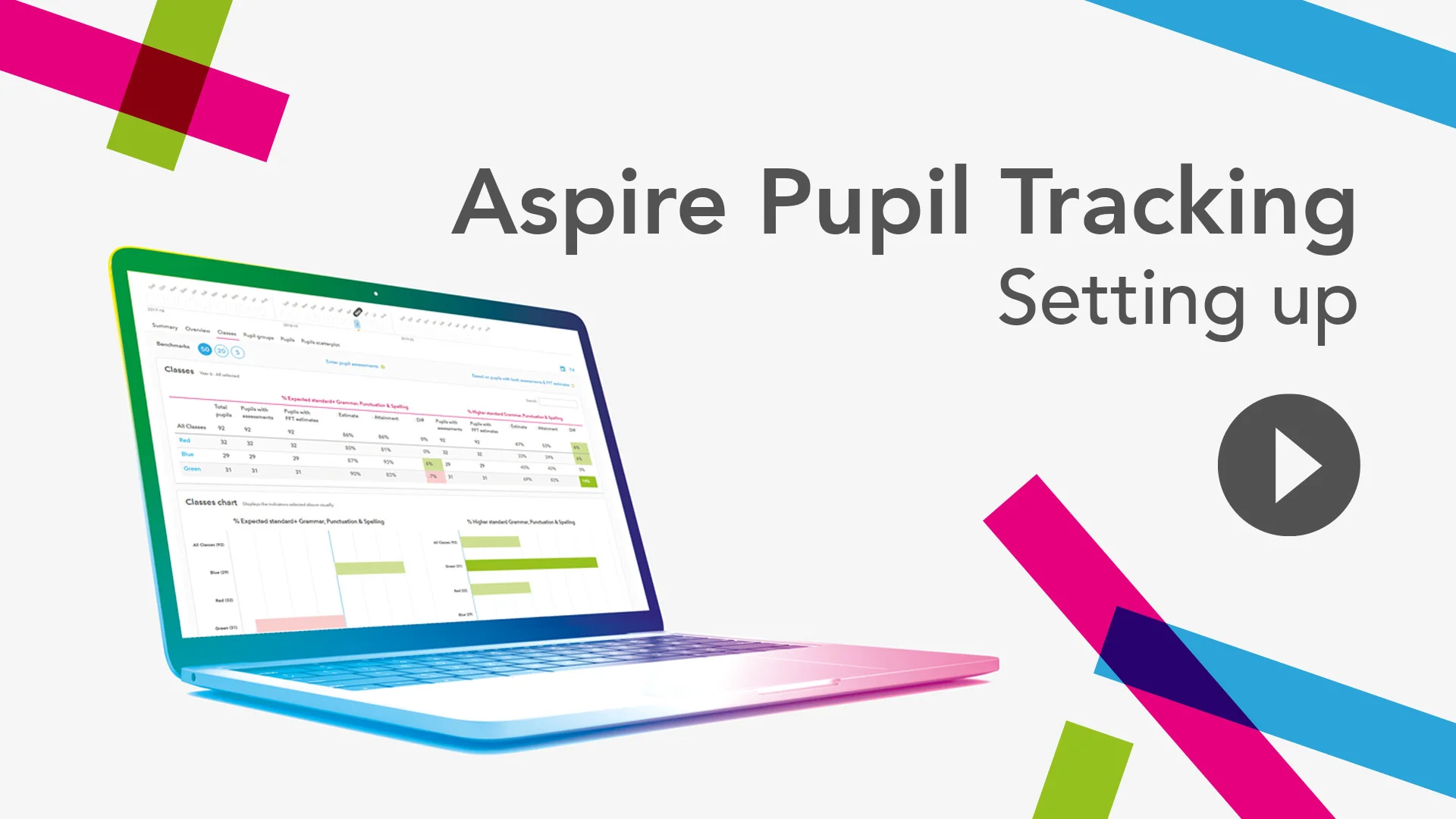 First-time setup: FFT Aspire Pupil Tracking