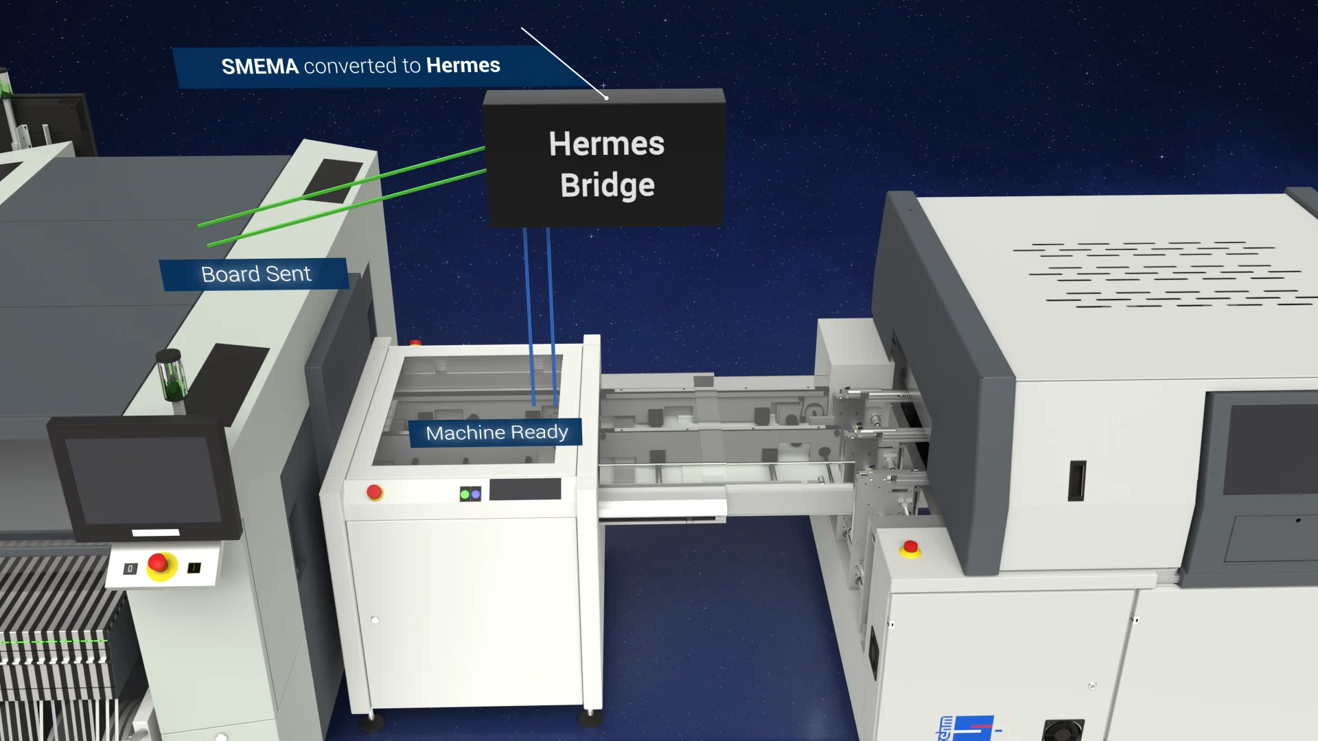 Selma - The Smema Hermes Bridge on Vimeo