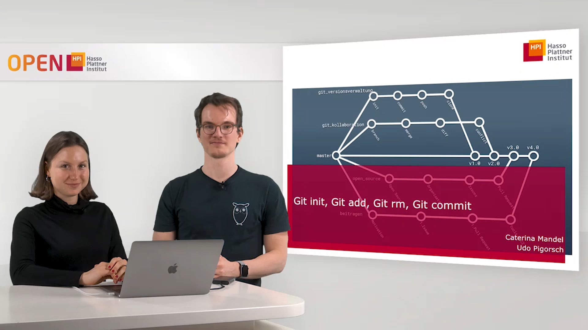 1.5 Git init, Git add, Git rm, Git commit | Let’s Git