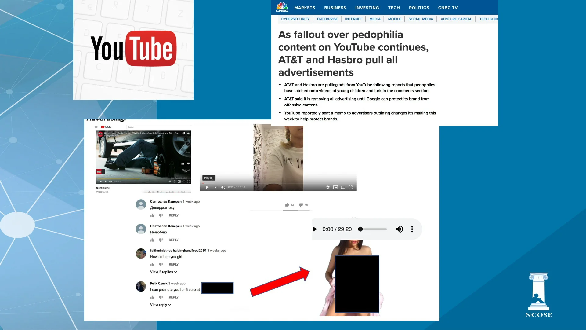 "Perpetrators Paradise: Finding, Grooming, Selling and Buying Children ...