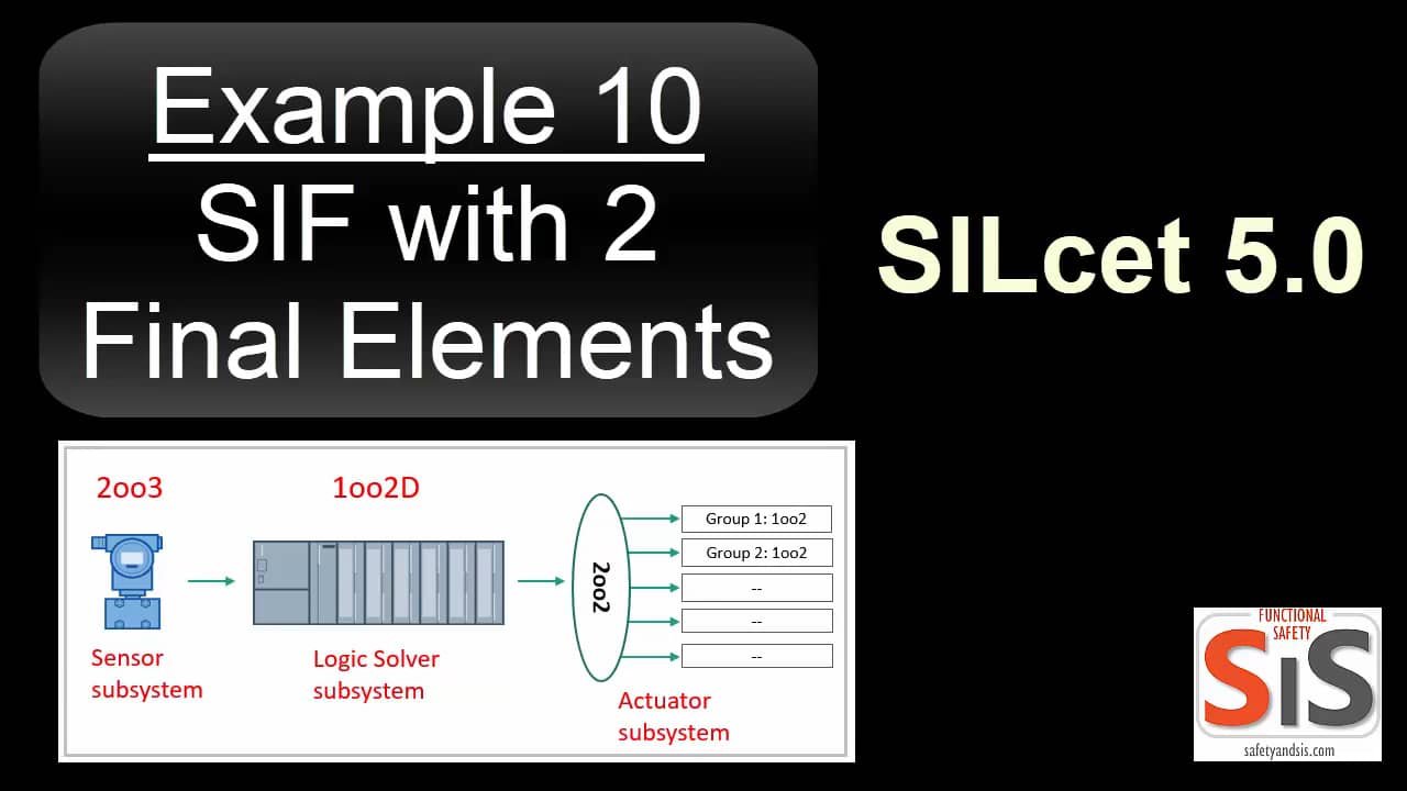 Example_10A_SIF with 2 final elements_SILcet_5.0 on Vimeo