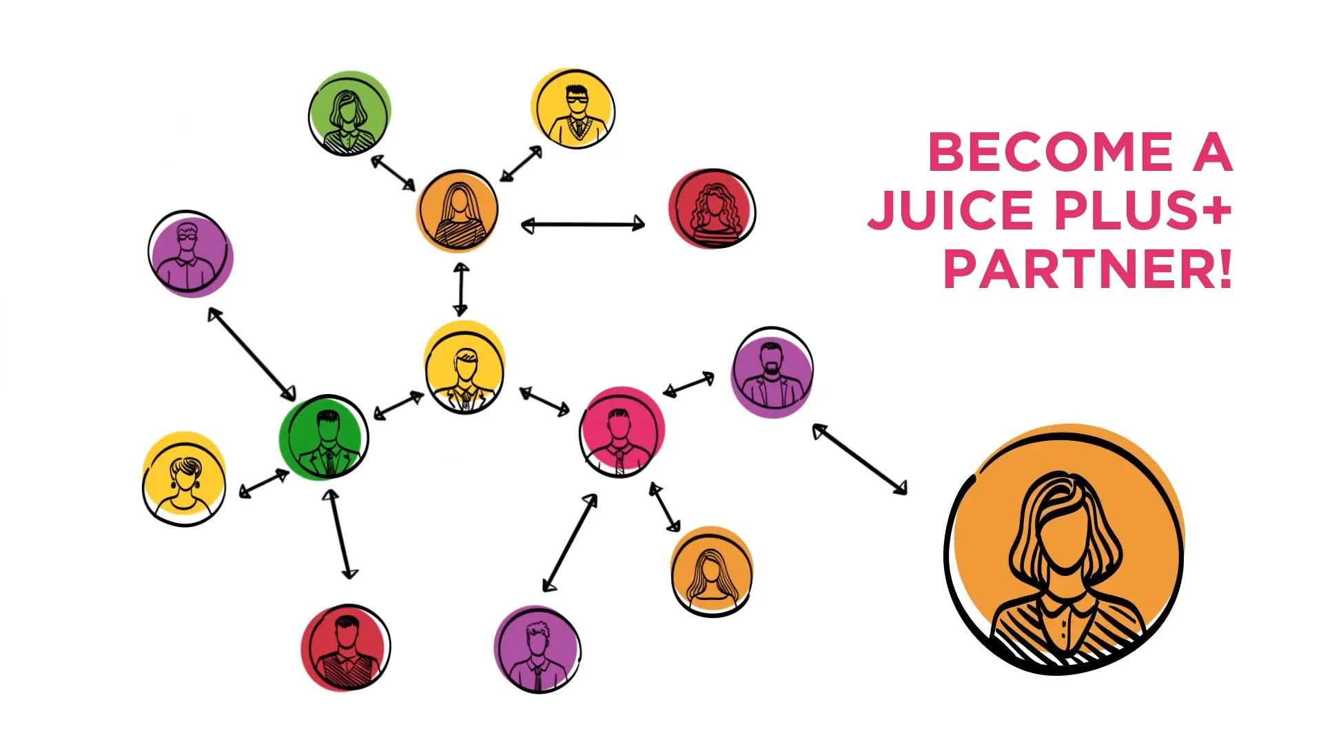 The benefits of becoming a Juice Plus+ Partner on Vimeo