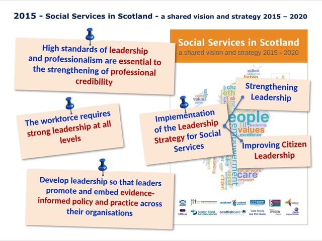 SSSC Leadership learning on Vimeo