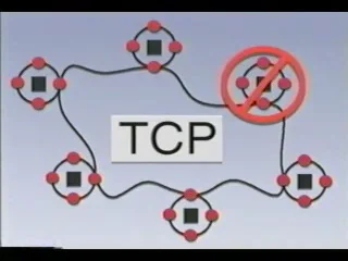 TCP IP - An animated discussion pt 2 on Vimeo