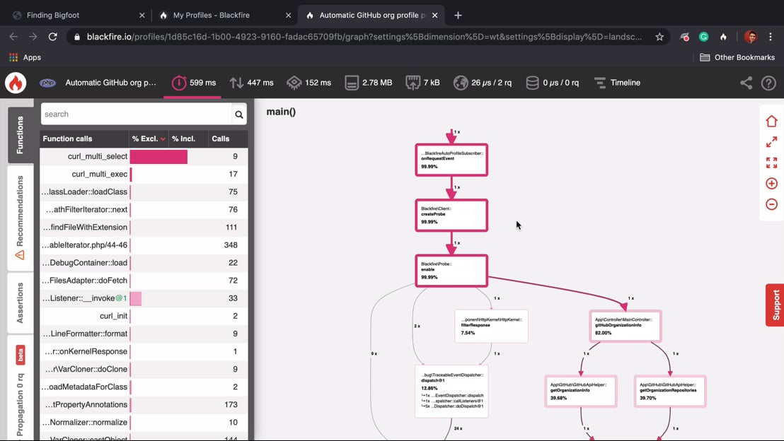 Creating an Automatic Probe Early in your Code > Blackfire.io: Revealing Performance Secrets ...