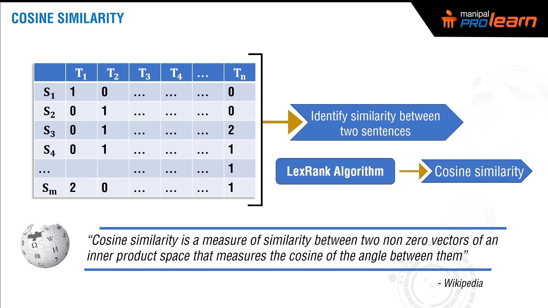 LexRank Algorithm on Vimeo