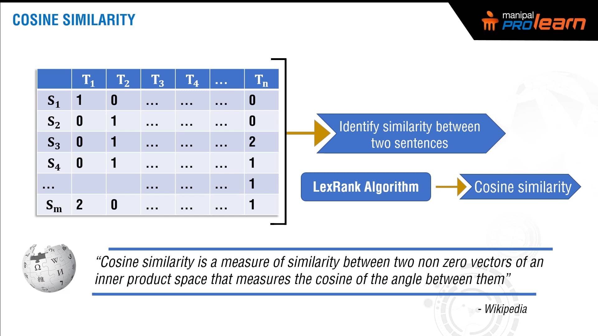 LexRank Algorithm on Vimeo