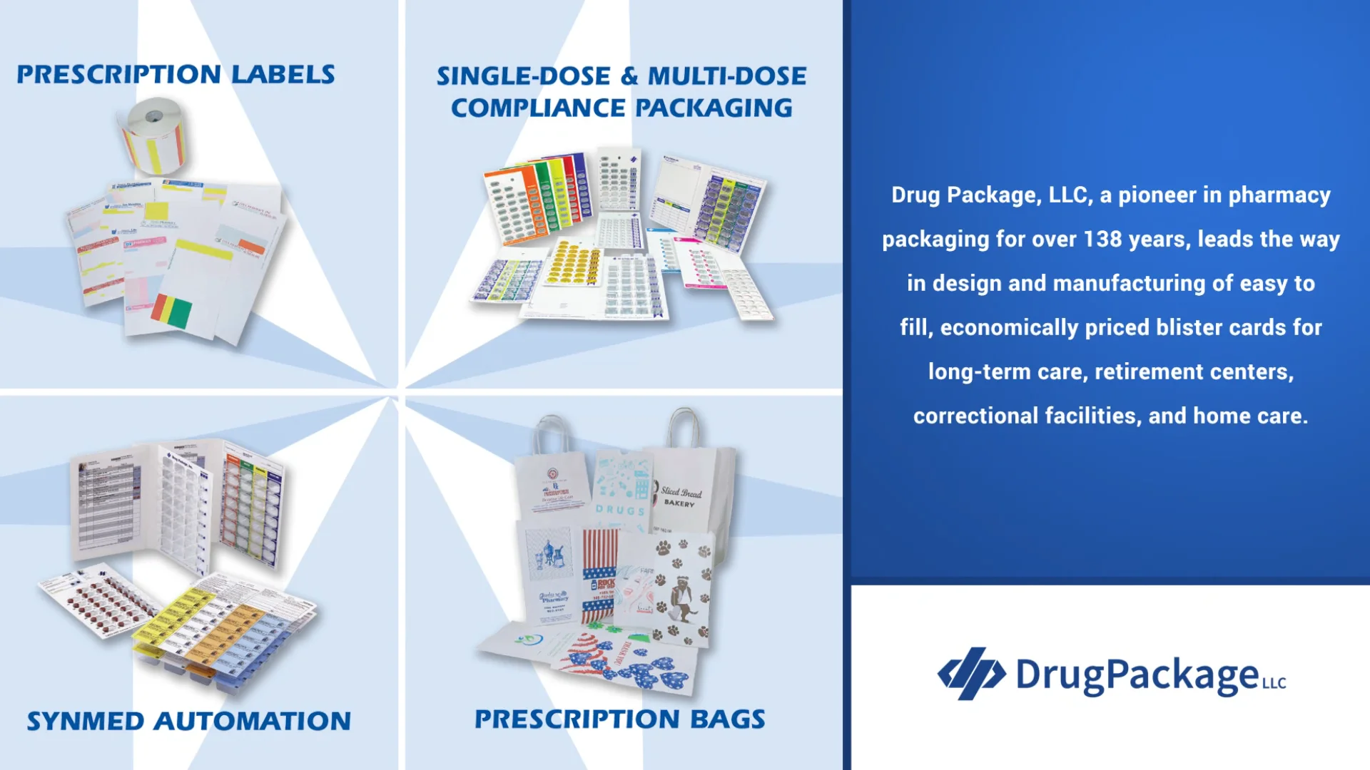 2020 Platinum Pages - Drug Package | Quality Products, Excellent ...
