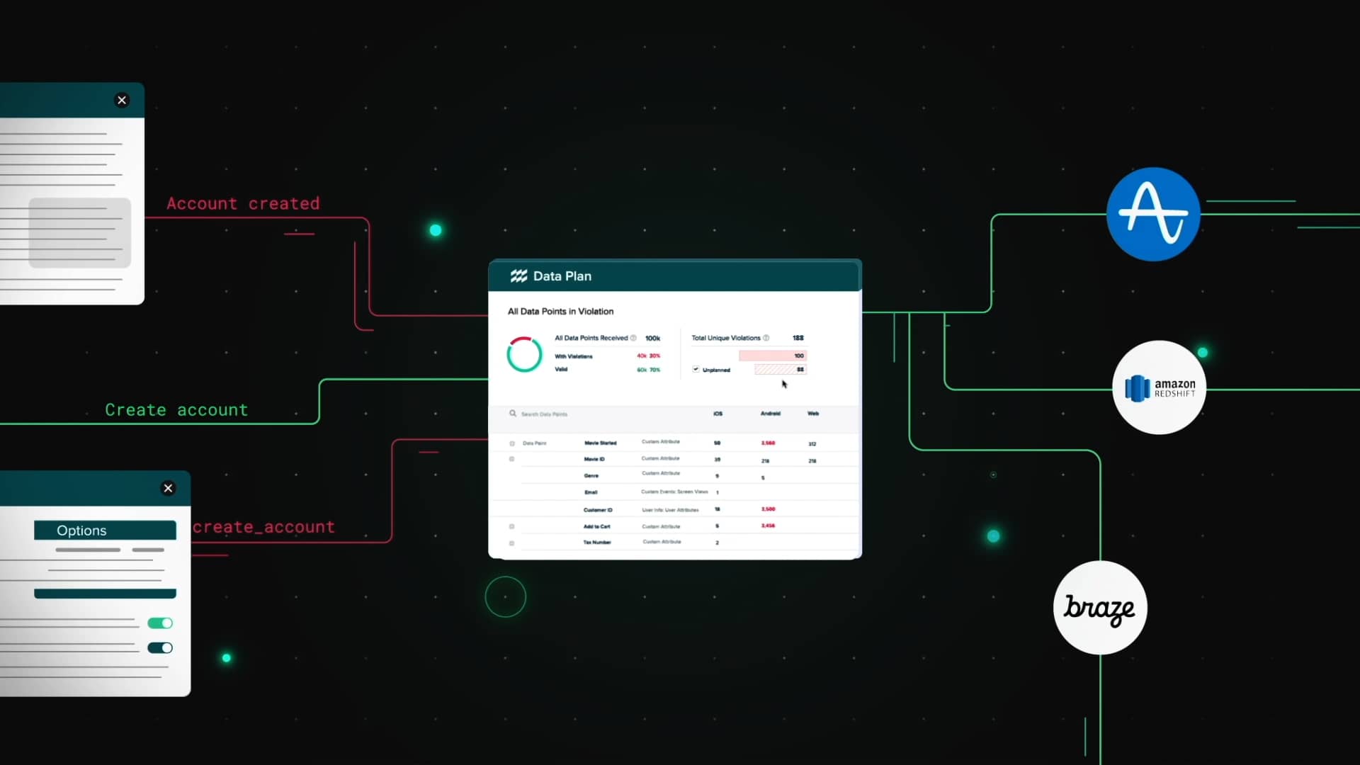 mParticle - Data Master App Video on Vimeo