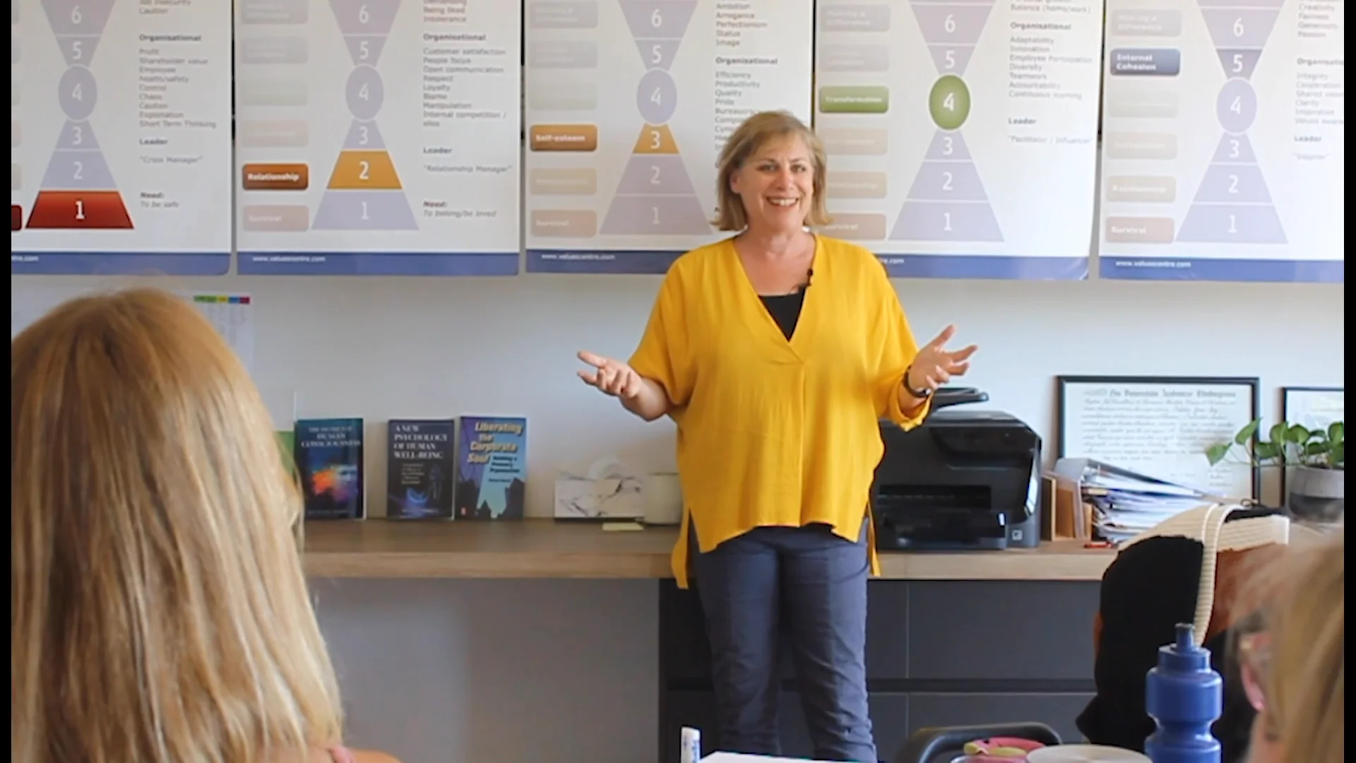 Understanding the Barrett Seven Levels of Consciousness Model by Lisa ...