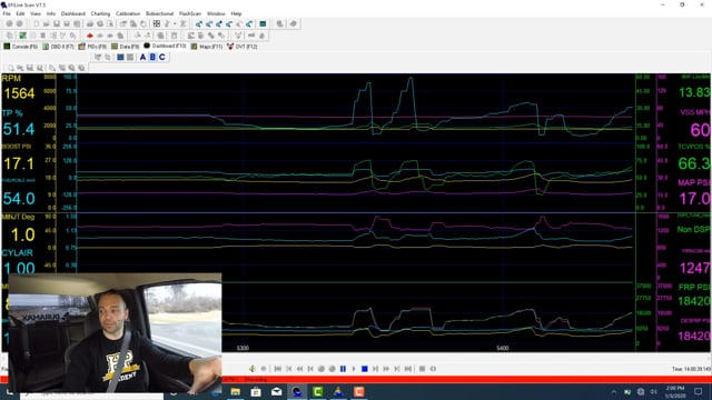 Practical Diesel Tuning: 5. Confirm the Tune on the Road