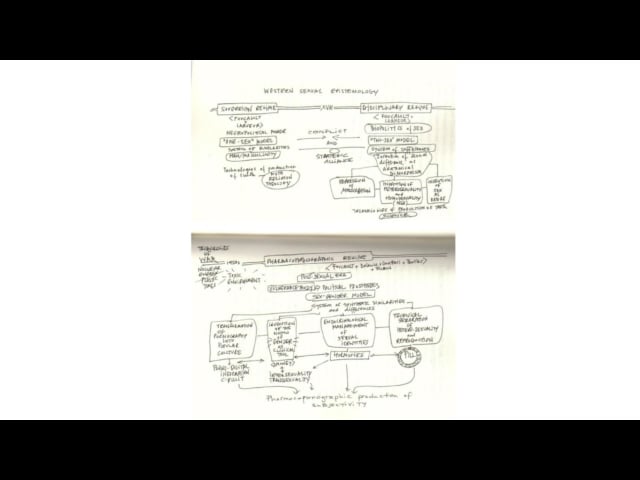 Döner Blackout or Press Conference: Testo Soap on Vimeo