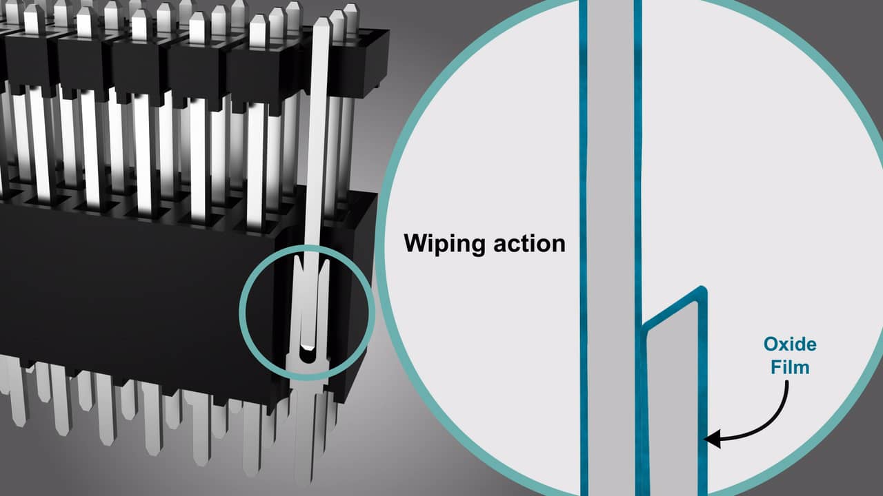 Connector Tin Plating, Oxidation on Vimeo