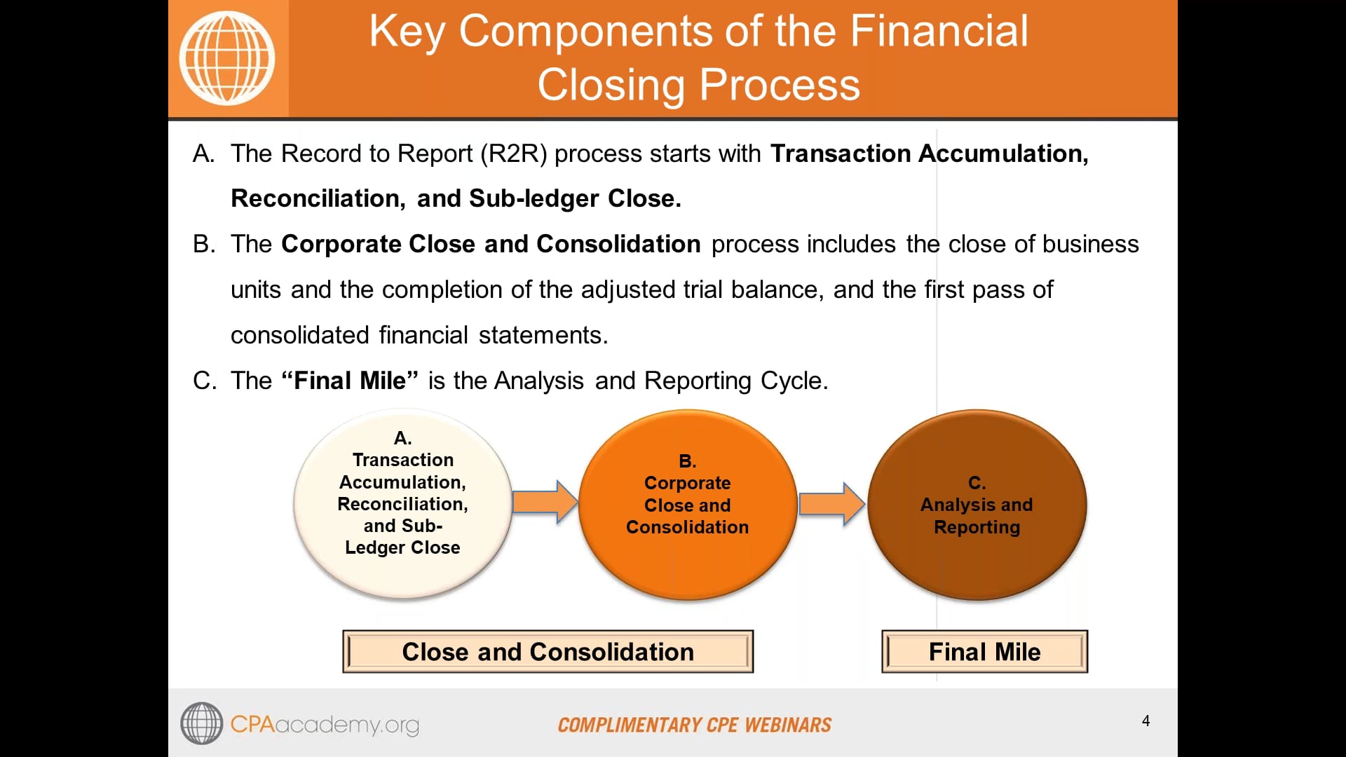 THE RECORD TO REPORT (R2R) PROCESS_ THE KEY COMPONENTS OF THE FINANCIAL ...