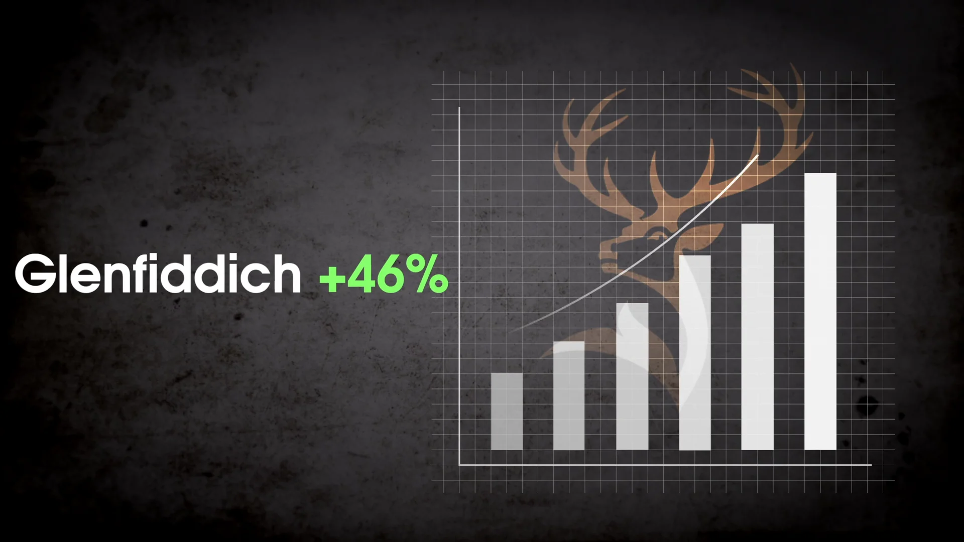 A+E EDIT - A+E EDIT 2020 WG&S V.4 on Vimeo