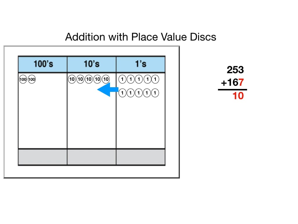 Addition with Place Value Discs on Vimeo