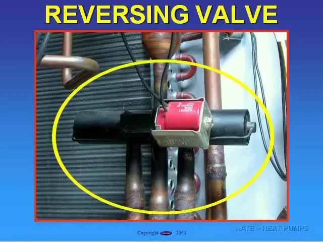 Reversing Valve Operation