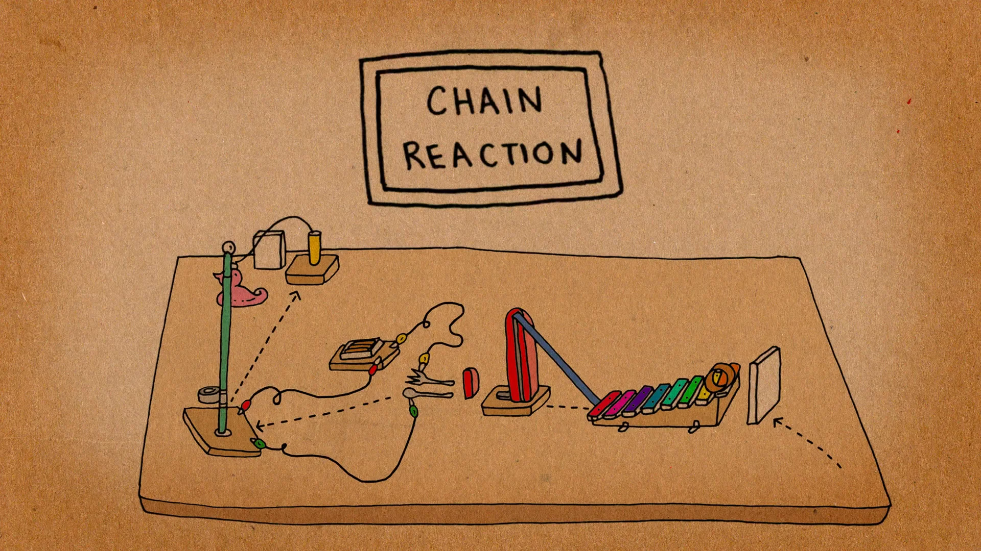 Chain Reaction - in Action on Vimeo