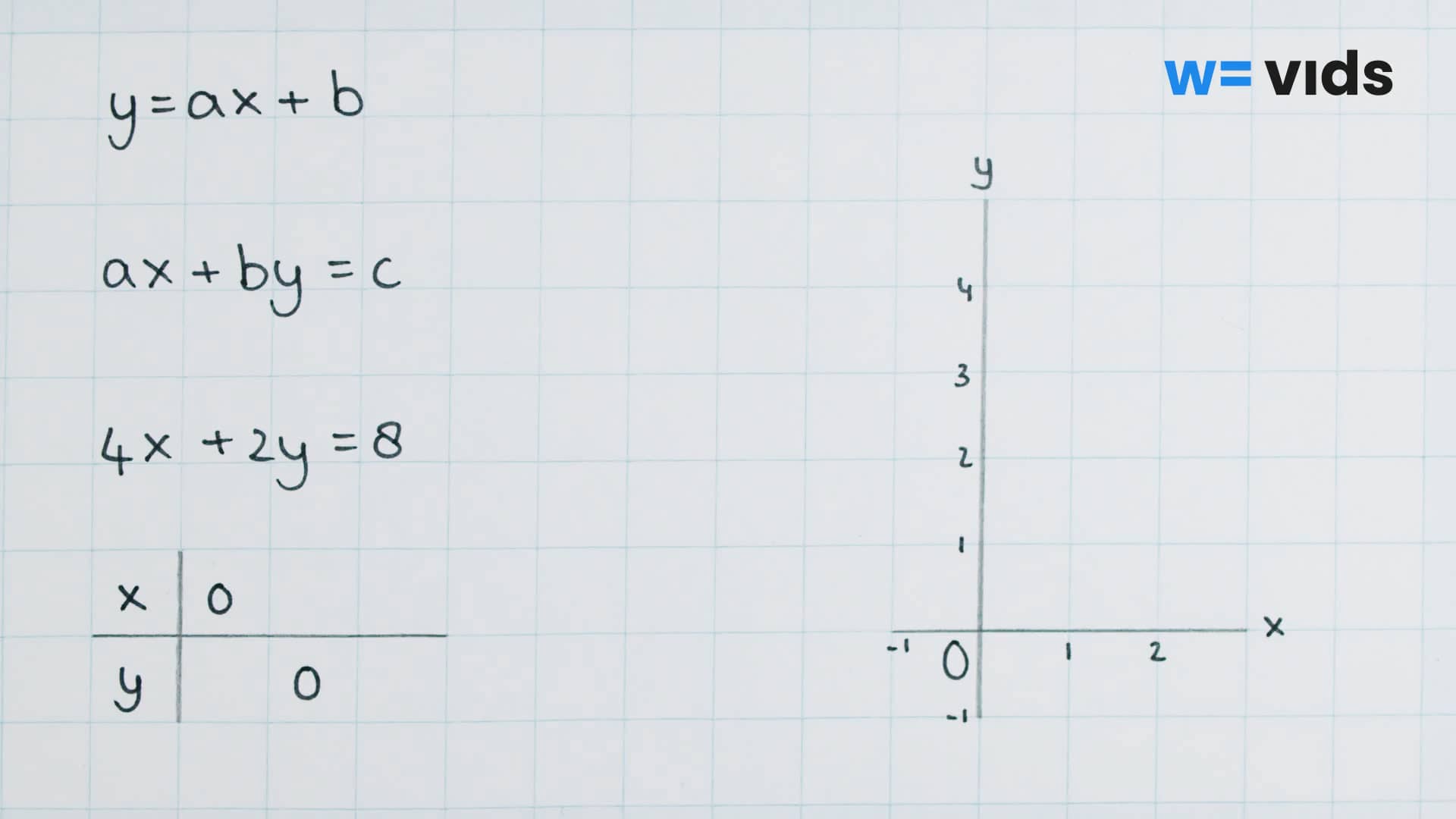 grafieken-tekenen-07 on Vimeo