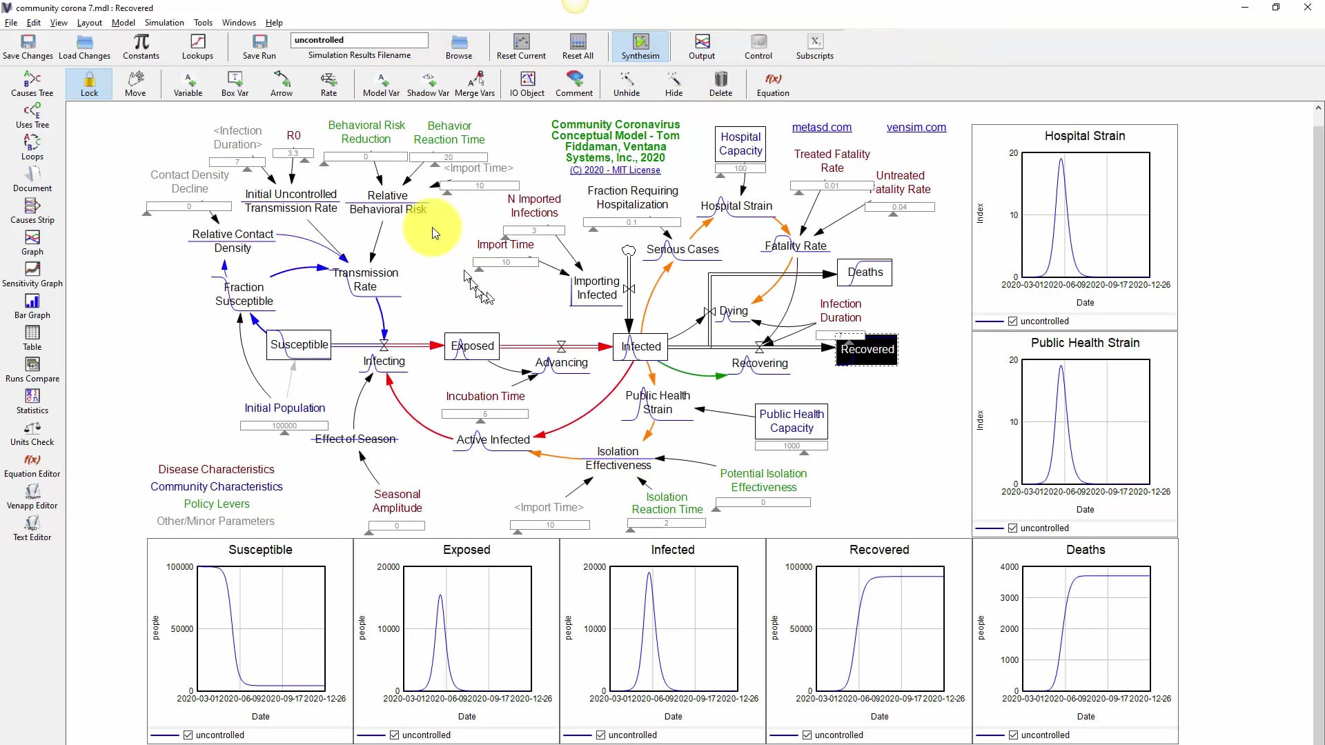 Vensim Community Coronavirus Model on Vimeo