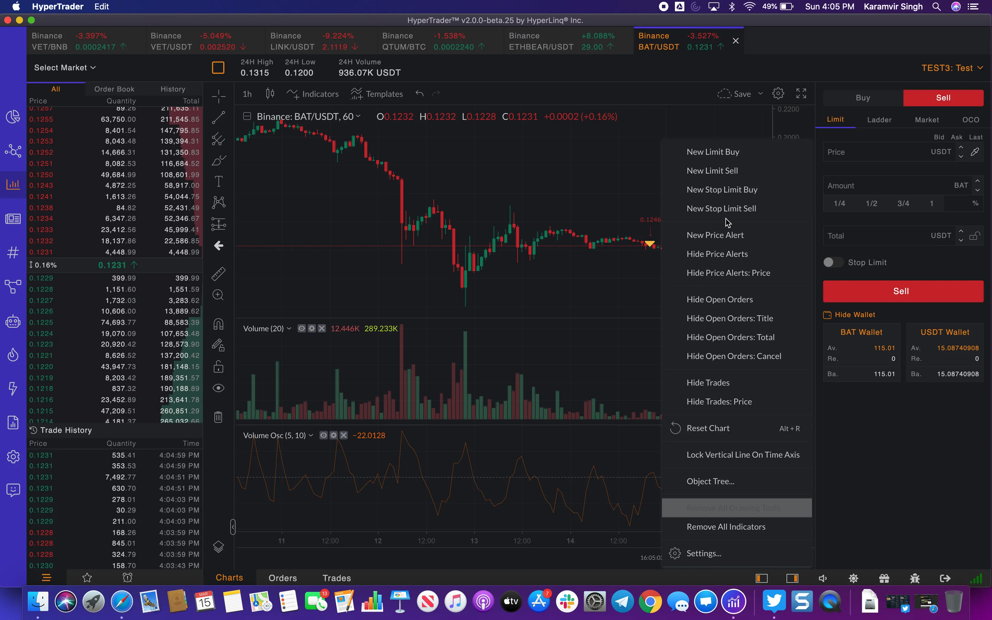 Stop Limit Order Using HyperTrader