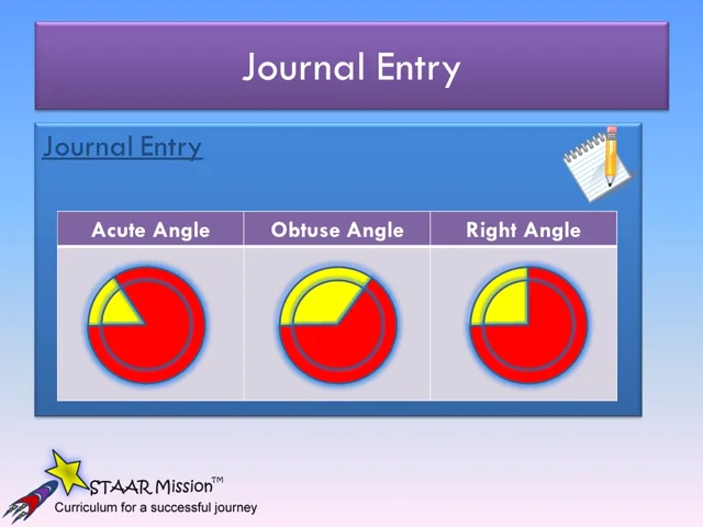 Measuring and Appling Angles - Constructing an Angle Generator on Vimeo